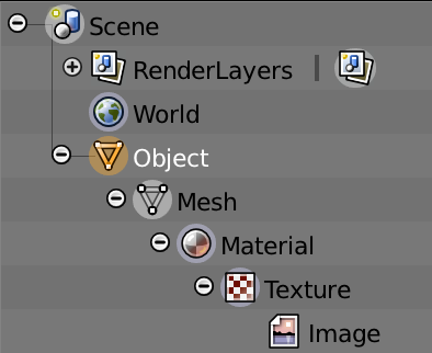 GameEngineBook | The Complete “Game Development with Blender” Book. Now Free.